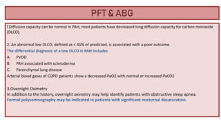 Pulmonary Arterial Hypetension.pptx