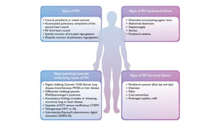 PAH (pulmonary artery hypertension ) pah | PPTX