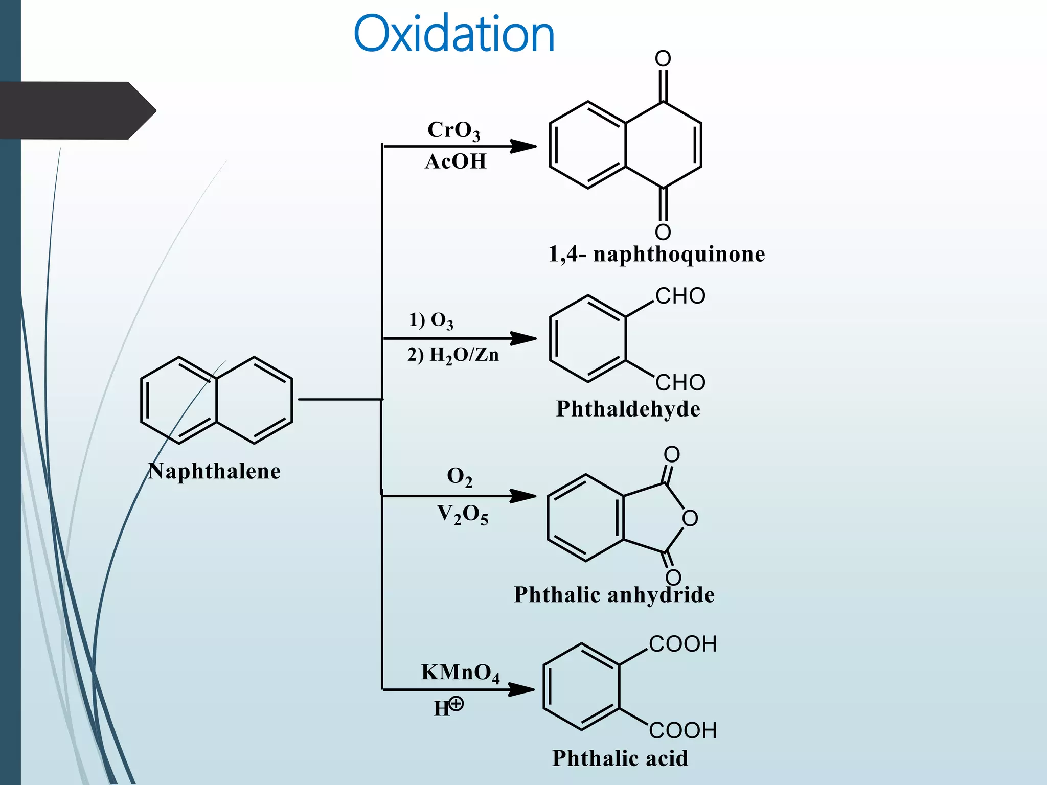 POLYNUCLEAR AROMATIC HYDROCARBONS | PPT