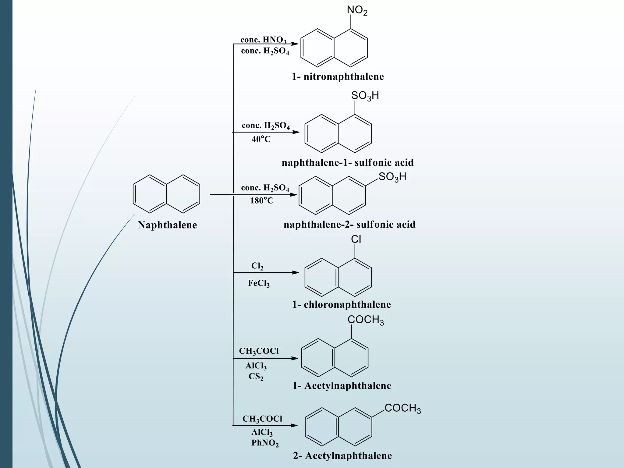 POLYNUCLEAR AROMATIC HYDROCARBONS | PPT