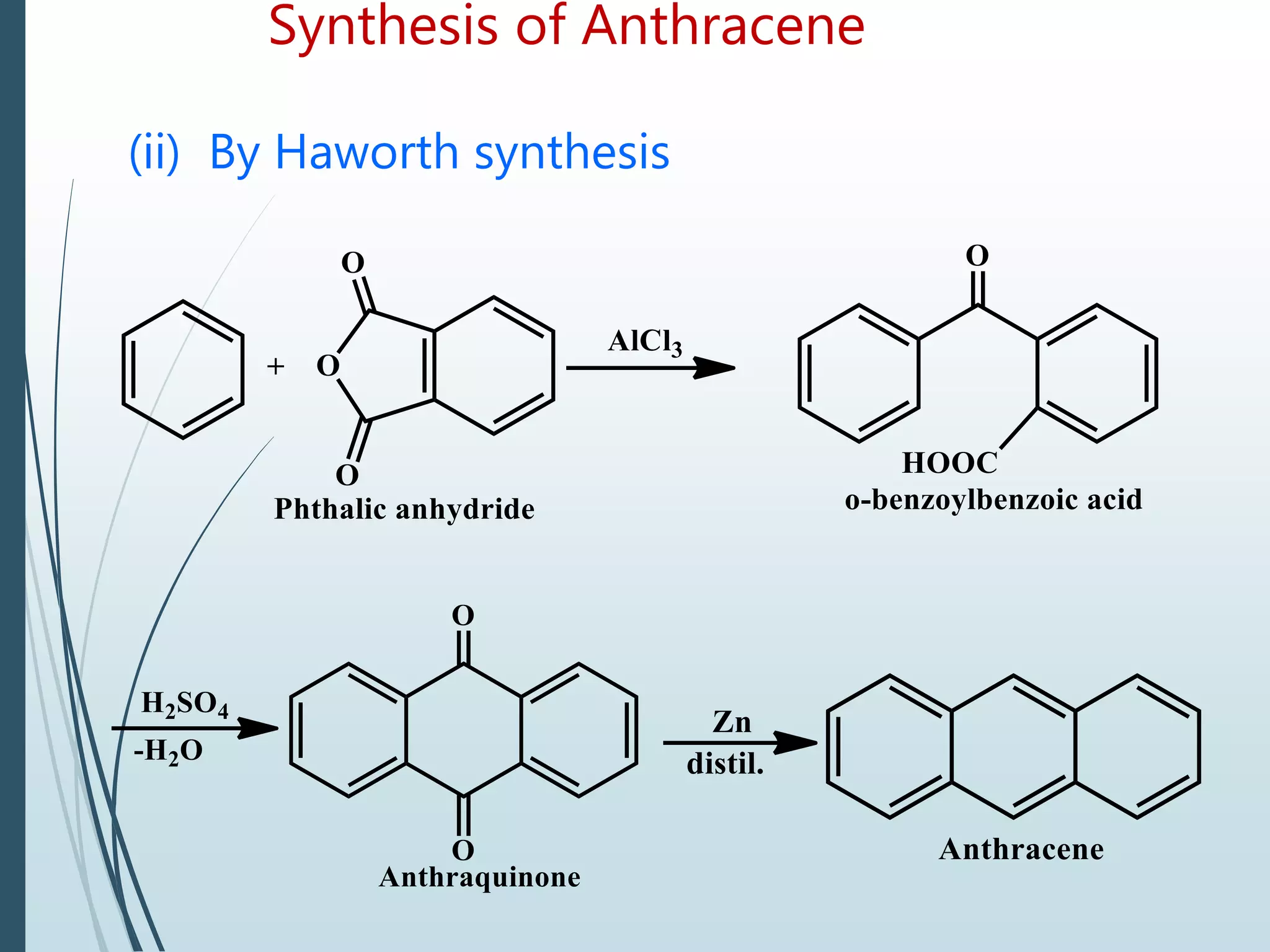 POLYNUCLEAR AROMATIC HYDROCARBONS | PPT