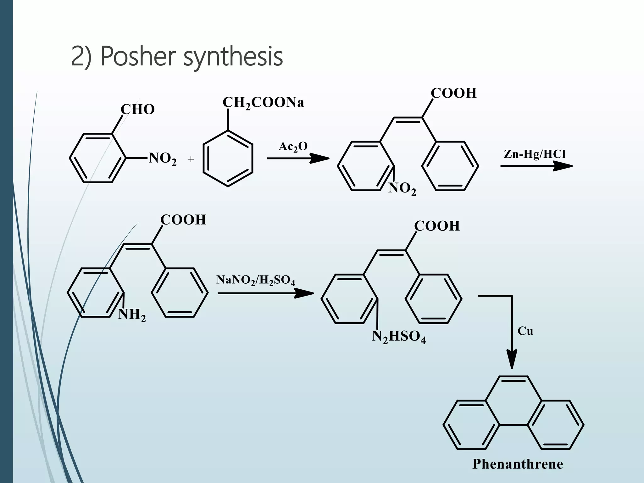 POLYNUCLEAR AROMATIC HYDROCARBONS | PPT