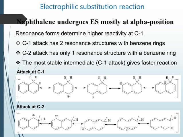 POLYNUCLEAR AROMATIC HYDROCARBONS | PPT | Chemistry | Science