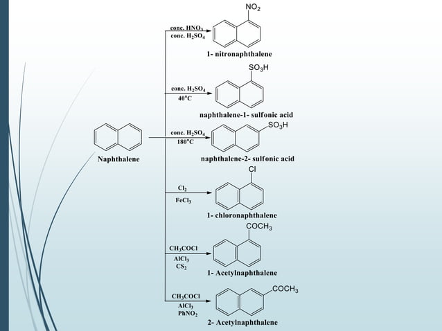 POLYNUCLEAR AROMATIC HYDROCARBONS | PPT | Chemistry | Science