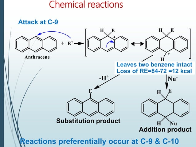 POLYNUCLEAR AROMATIC HYDROCARBONS | PPT | Chemistry | Science