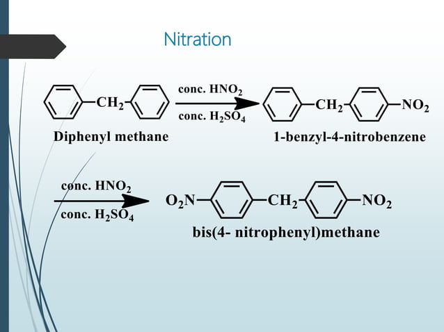 POLYNUCLEAR AROMATIC HYDROCARBONS | PPT