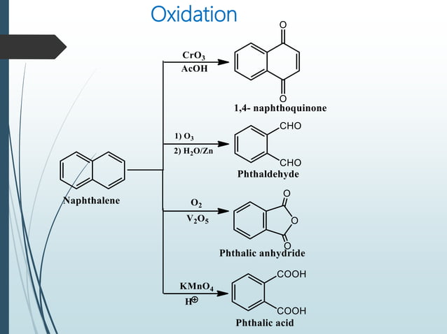 POLYNUCLEAR AROMATIC HYDROCARBON- PHARMACEUTICAL ORGANIC CHEMISTRY | PPT
