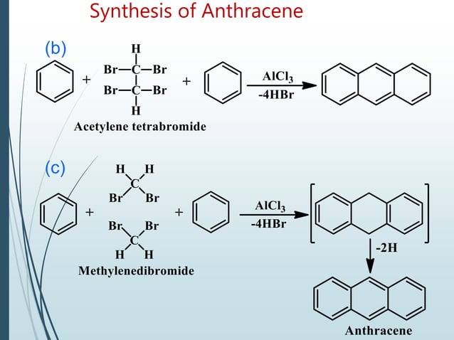 POLYNUCLEAR AROMATIC HYDROCARBON- PHARMACEUTICAL ORGANIC CHEMISTRY | PPT