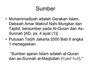 Paham Agama dalam Muhammadiyah-Syamsul Anwar.ppt