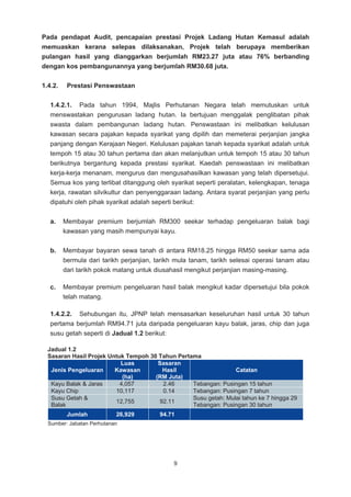 Pahang - Laporan Ketua Audit Negara tahun 2012 Siri 3 | PDF