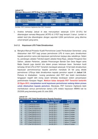 Pahang - Laporan Ketua Audit Negara tahun 2012 Siri 3 | PDF