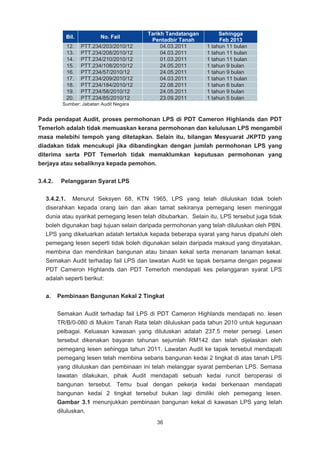 Pahang - Laporan Ketua Audit Negara tahun 2012 Siri 3 | PDF