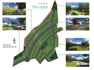 Pahara PDF Presentation | PPT