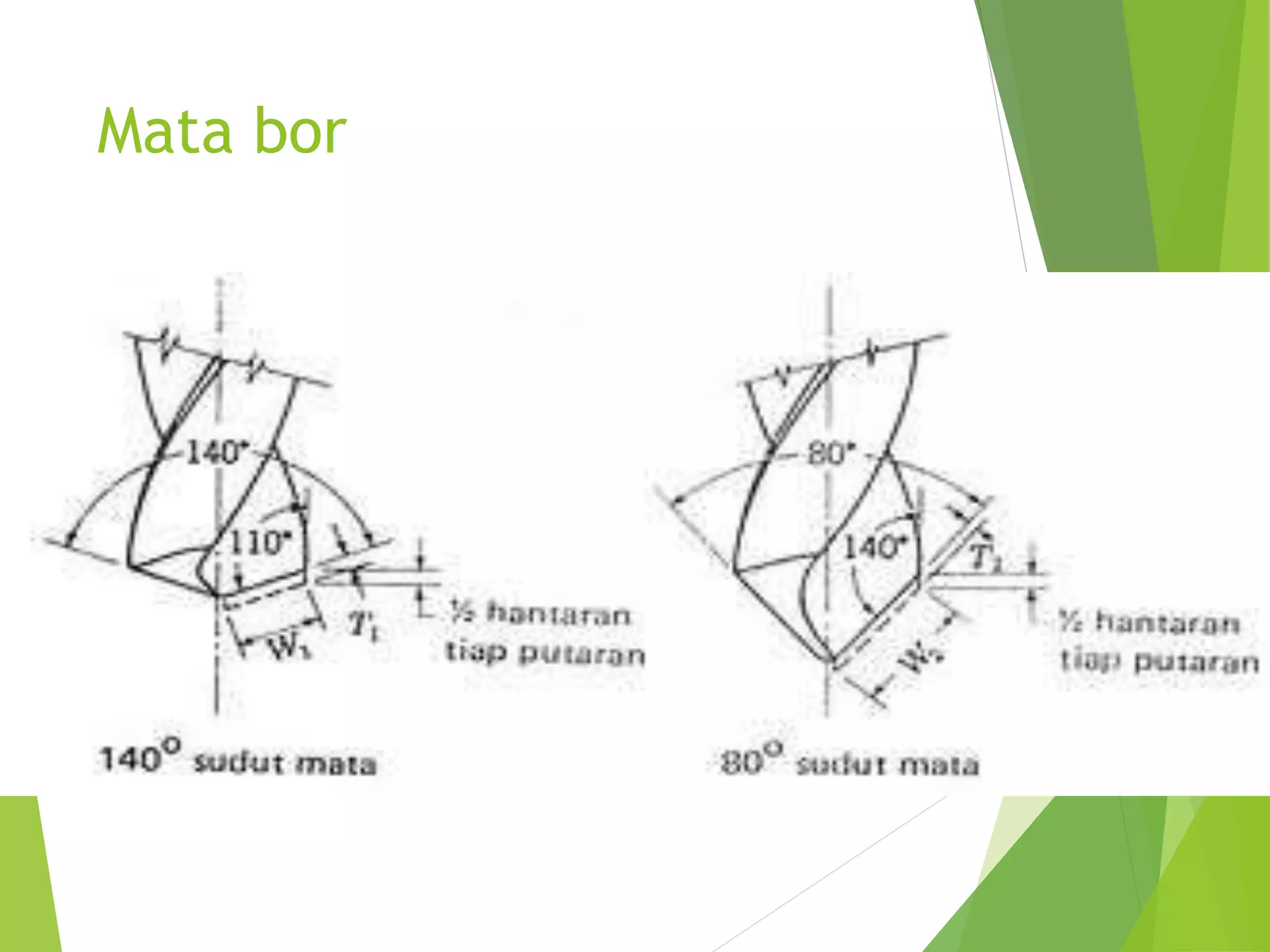 Pahat alat potong | PPTX
