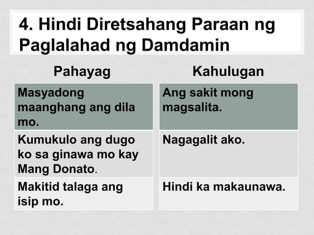 Pahayag ng damdamin o emosyon-.pptx