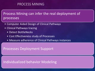 Enhancing medical evidence discovery through Interactive Pattern ...