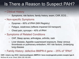 Pulmonary Arterial Hypertension in Rural Communities: Early Diagnosis ...