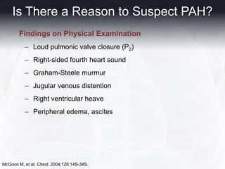 Pulmonary Arterial Hypertension in Rural Communities: Early Diagnosis ...