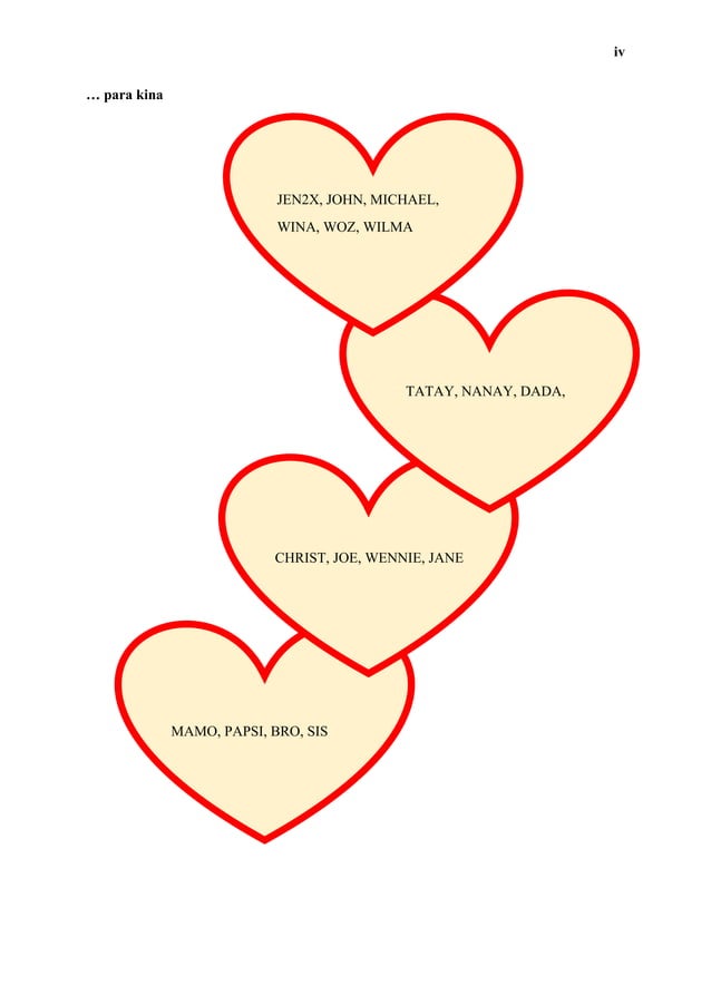 Beybi Tesis in Filipino part 1 | PDF