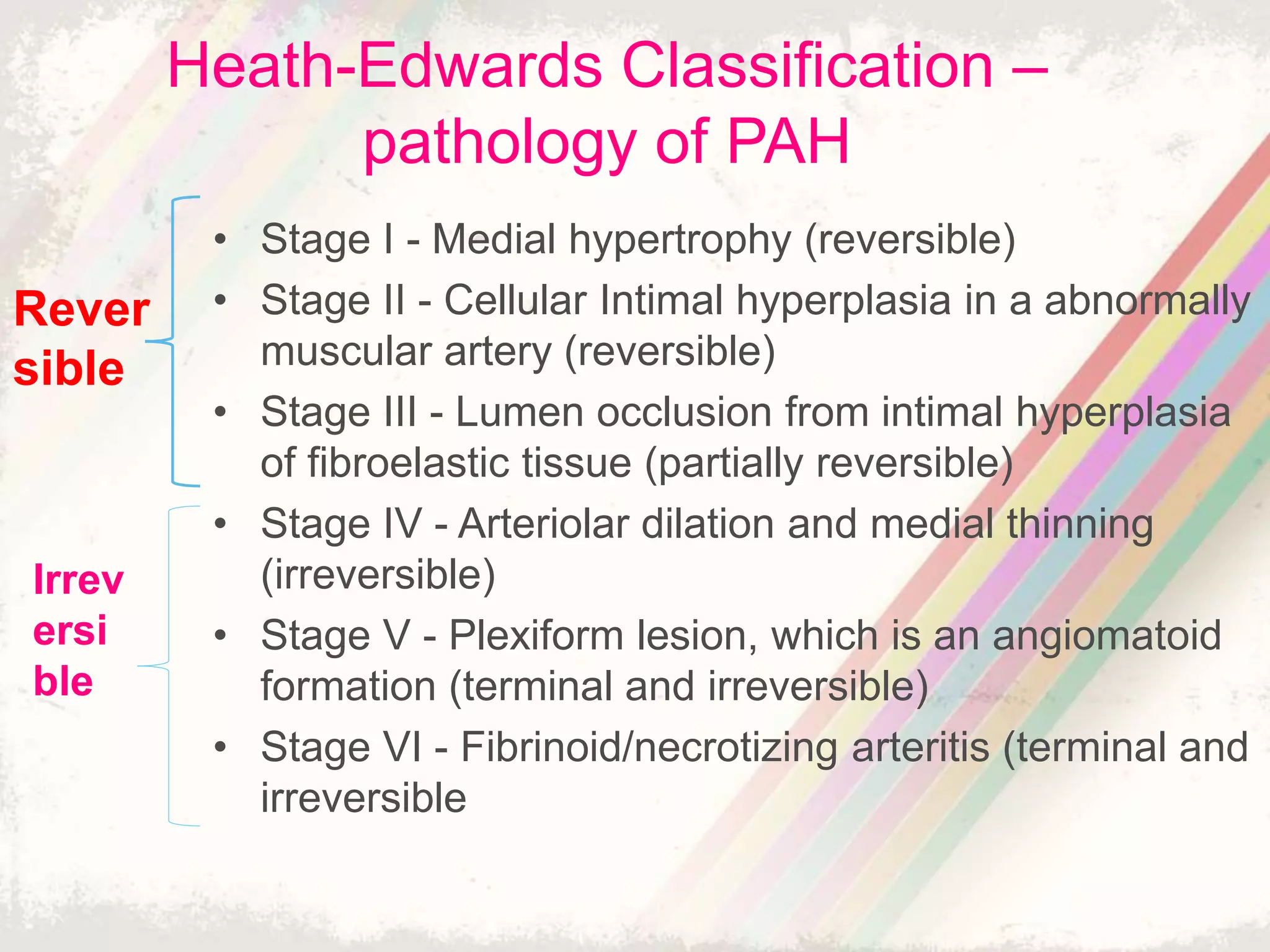 Pulmonary arterial hypertension (PAH) in ccongenital heart diseases | PPT
