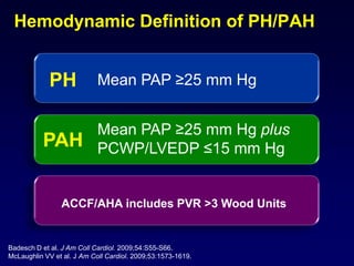 Update on Pulmonary Arterial Hypertension in Scleroderma | PPTX