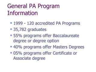 History of the Physicians Assistant | PPT