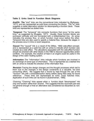 Pahl and Beitz model systematic approach to conceptual engineering | PDF