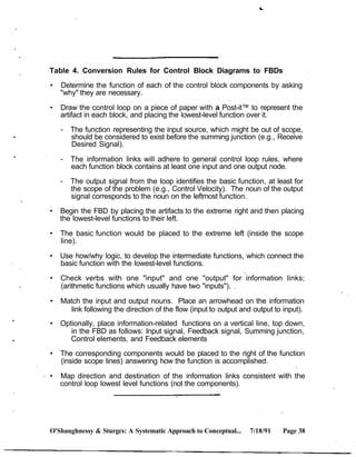 Pahl and Beitz model systematic approach to conceptual engineering | PDF