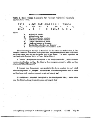 Pahl and Beitz model systematic approach to conceptual engineering | PDF
