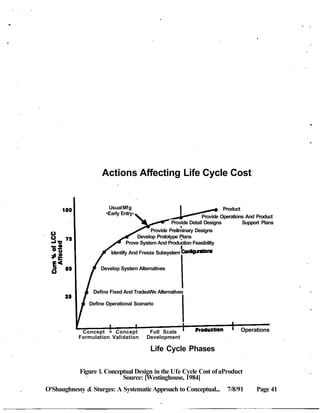 Pahl and Beitz model systematic approach to conceptual engineering | PDF
