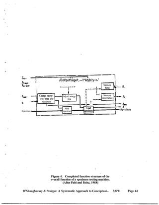 Pahl and Beitz model systematic approach to conceptual engineering | PDF