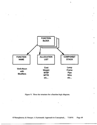Pahl and Beitz model systematic approach to conceptual engineering | PDF