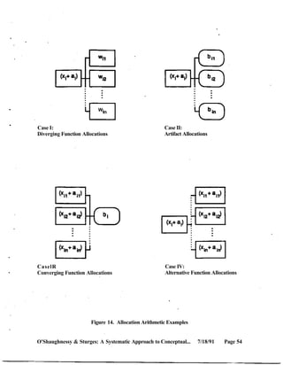 Pahl and Beitz model systematic approach to conceptual engineering | PDF
