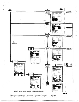 Pahl and Beitz model systematic approach to conceptual engineering | PDF