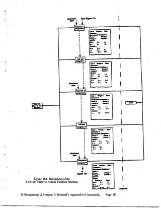 Pahl and Beitz model systematic approach to conceptual engineering | PDF