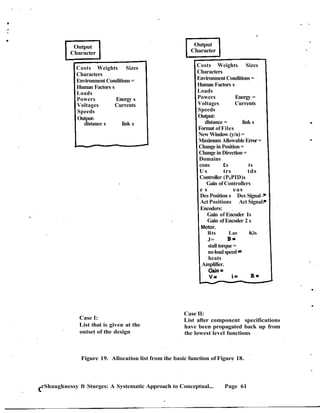 Pahl and Beitz model systematic approach to conceptual engineering | PDF