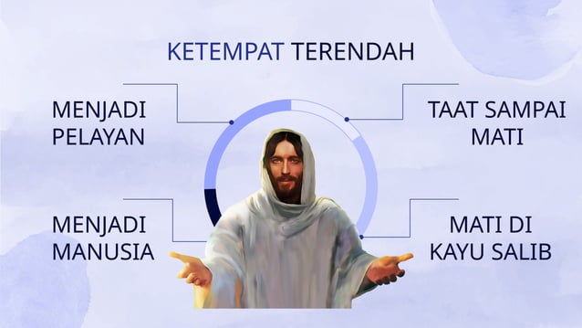 KHOTBAH MINGGU PAHLAWAN YANG RENDAH HATI.pptx