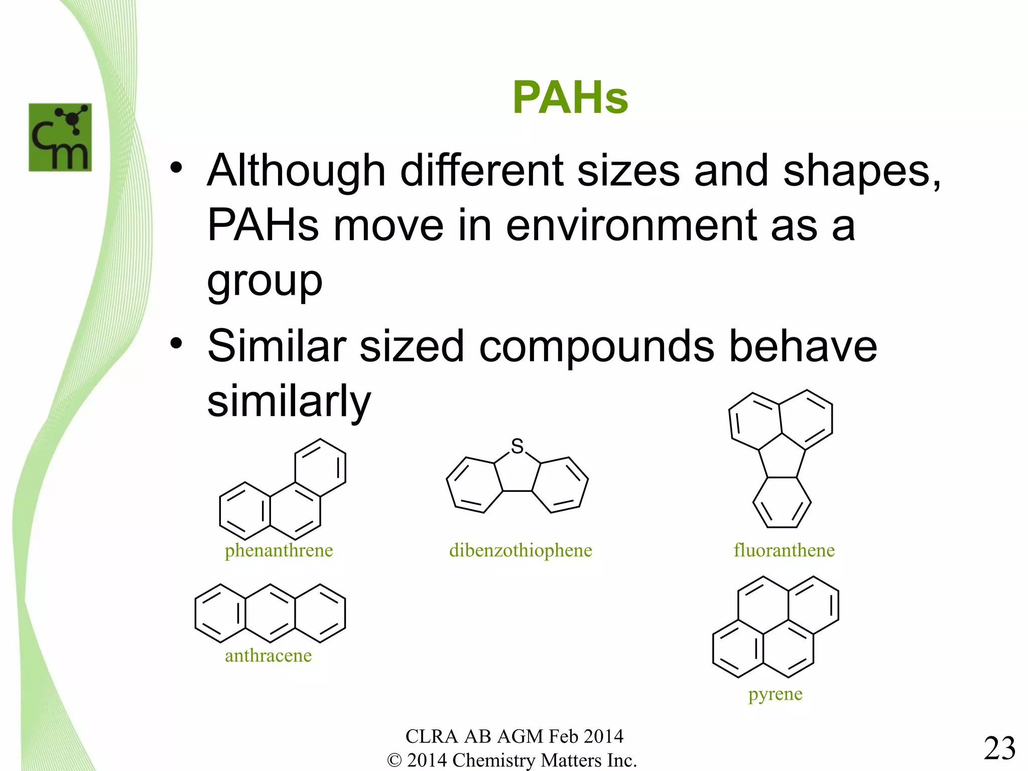 Future of PAH Monitoring Post Oil Spills | PPT
