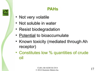 Future of PAH Monitoring Post Oil Spills | PPT