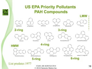 Future of PAH Monitoring Post Oil Spills | PPT