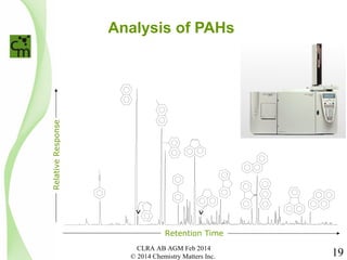 Future of PAH Monitoring Post Oil Spills | PPT