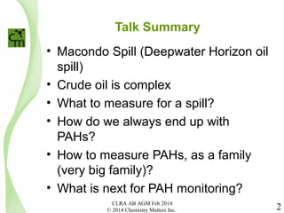 Future of PAH Monitoring Post Oil Spills | PPT