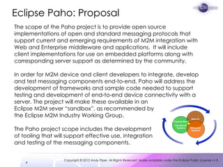 Eclipse Paho Progress Report - EclipseCon 2012 | PPT