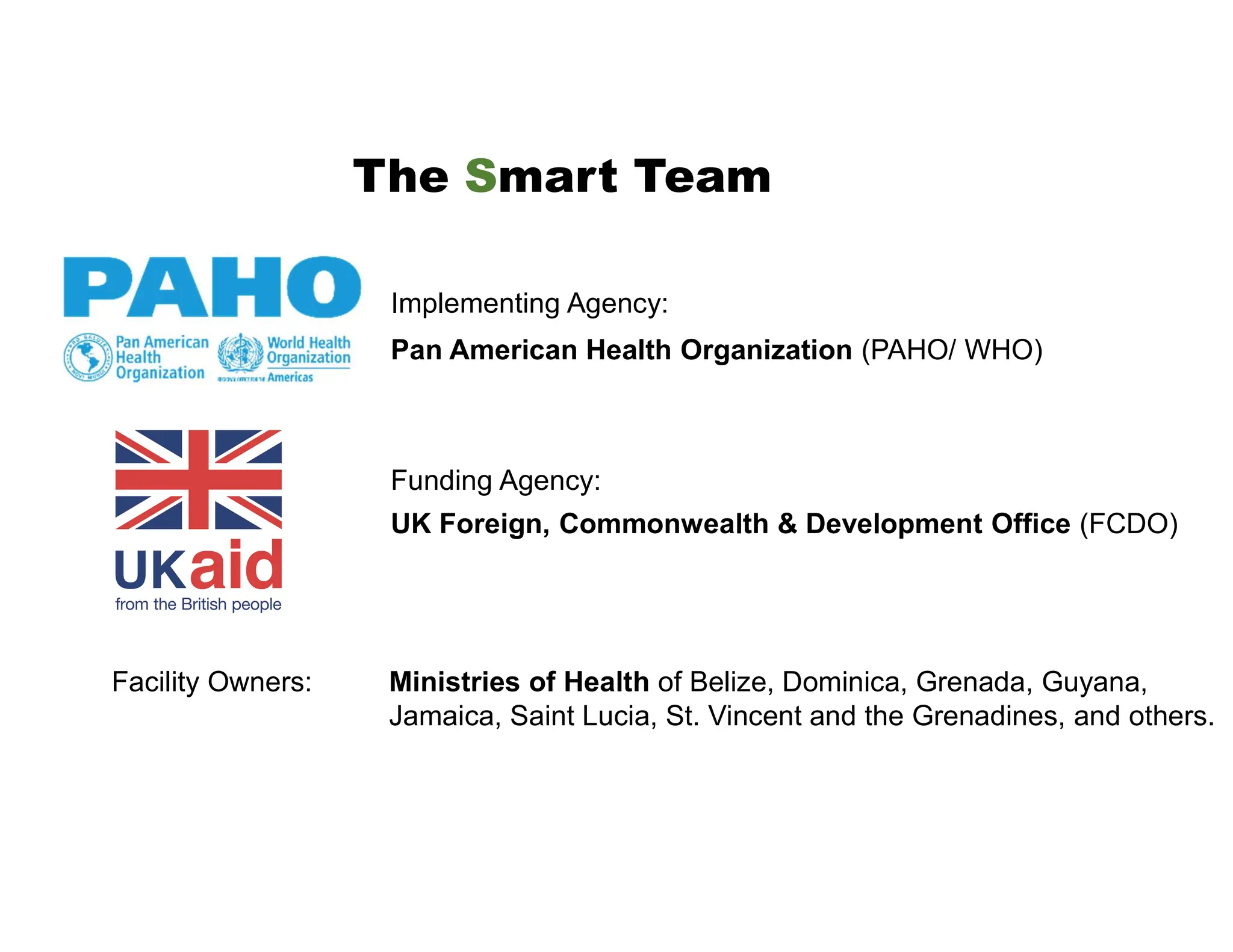 Paho Smart Hospitals Toolkit To Build Resilience In The Health