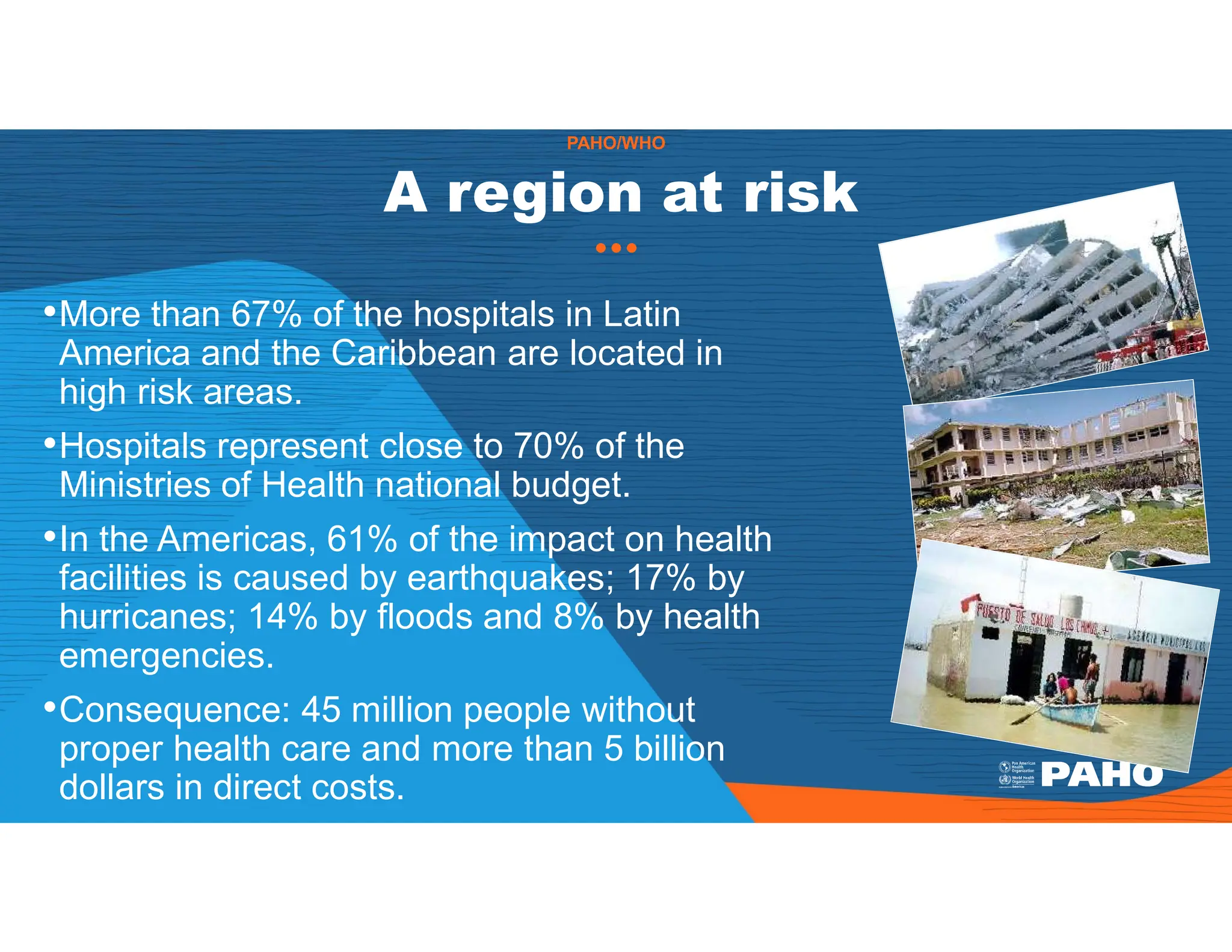 PAHO Smart Hospitals Toolkit to Build Resilience in the Health ...