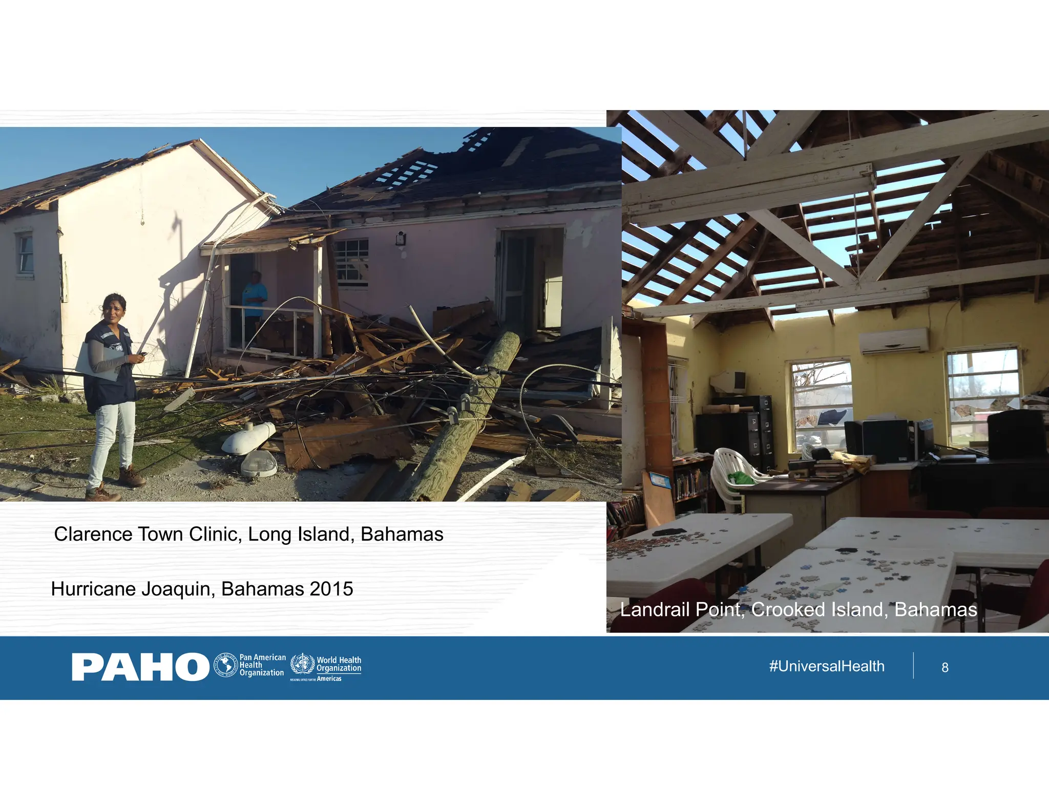 PAHO Smart Hospitals Toolkit to Build Resilience in the Health ...