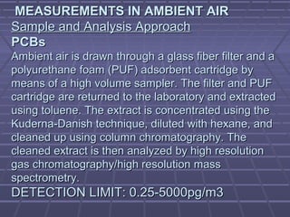 PCBs and PAHs | PPT