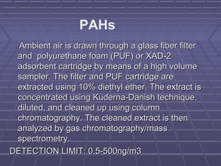 PCBs and PAHs | PPT