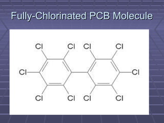 PCBs and PAHs | PPT