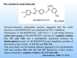 Pai 1 inhibitors | PPT